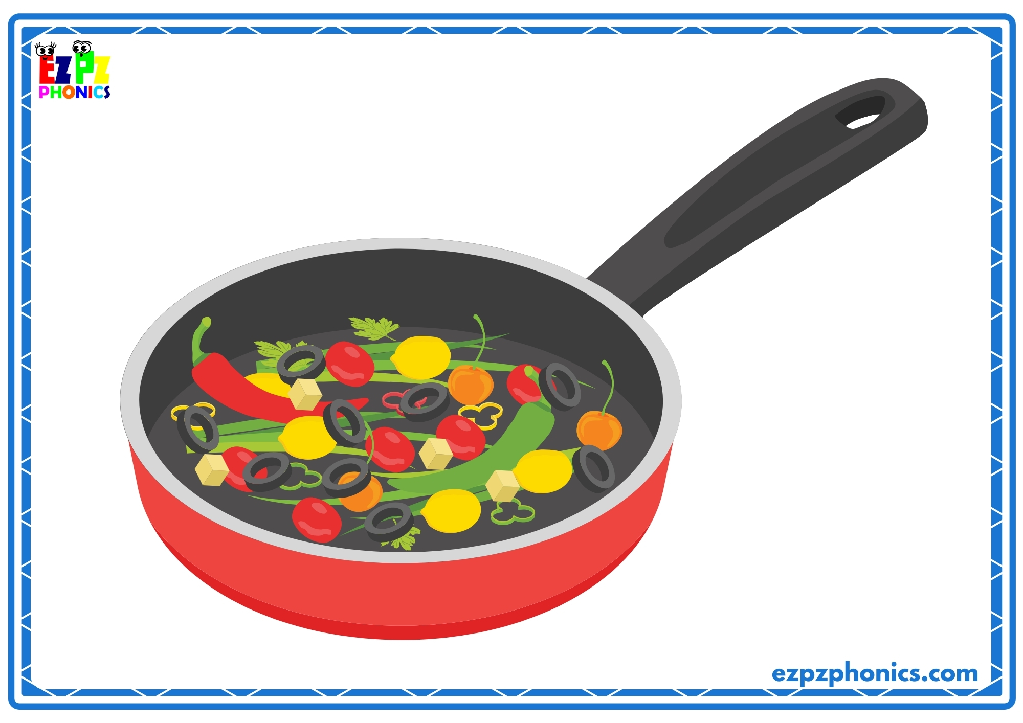 Kitchen Utensils and Objects Vocabulary Flashcards View Online or Free ...