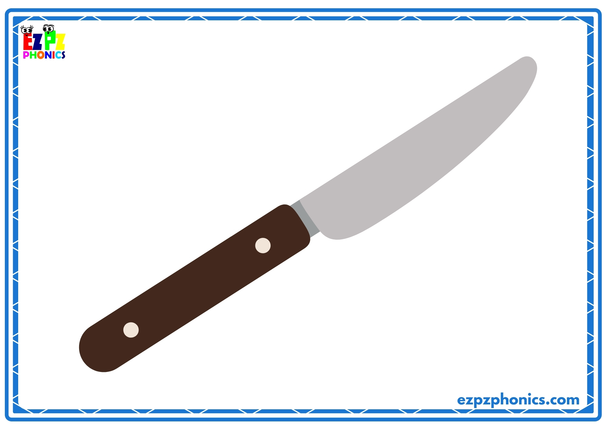 Kitchen Utensils and Objects Vocabulary Flashcards View Online or Free ...