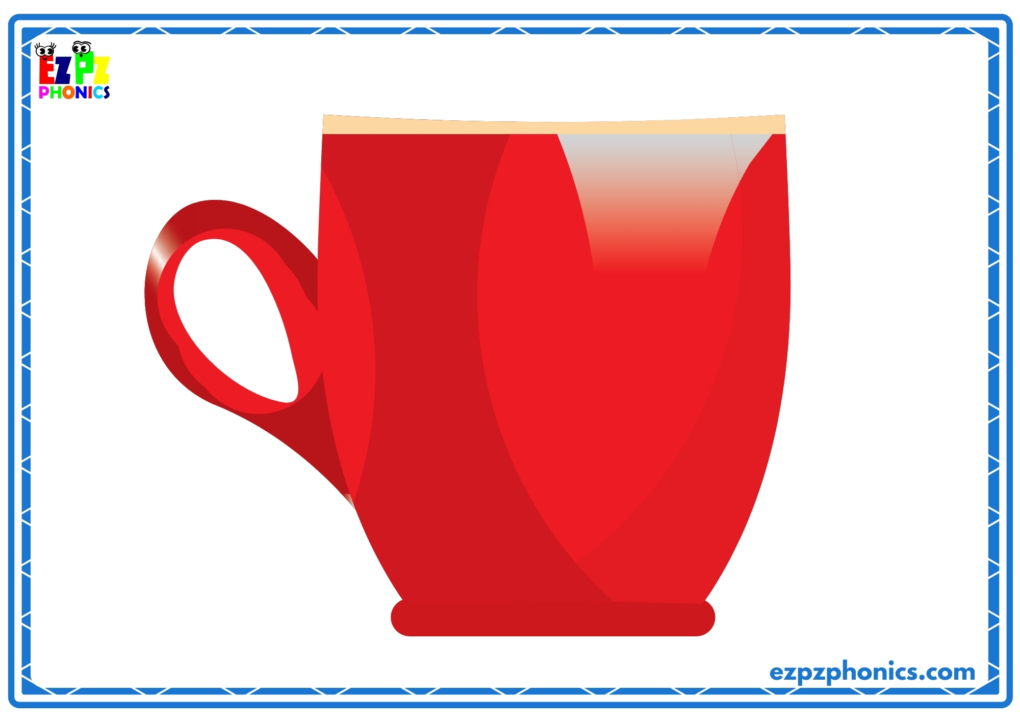 Kitchen Utensils and Objects Vocabulary Flashcards View Online or Free ...