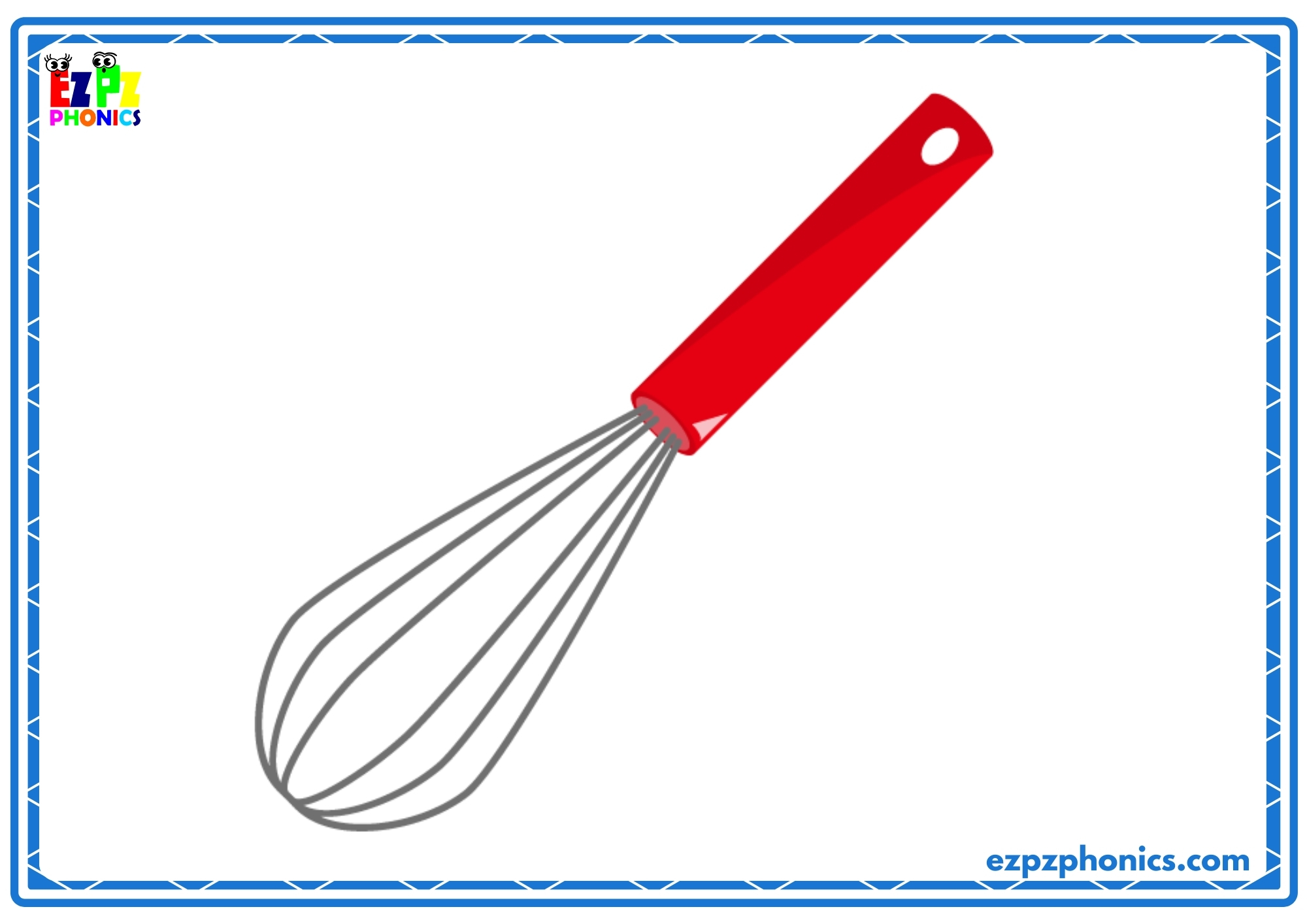 Kitchen Utensils and Objects Vocabulary Flashcards View Online or Free ...