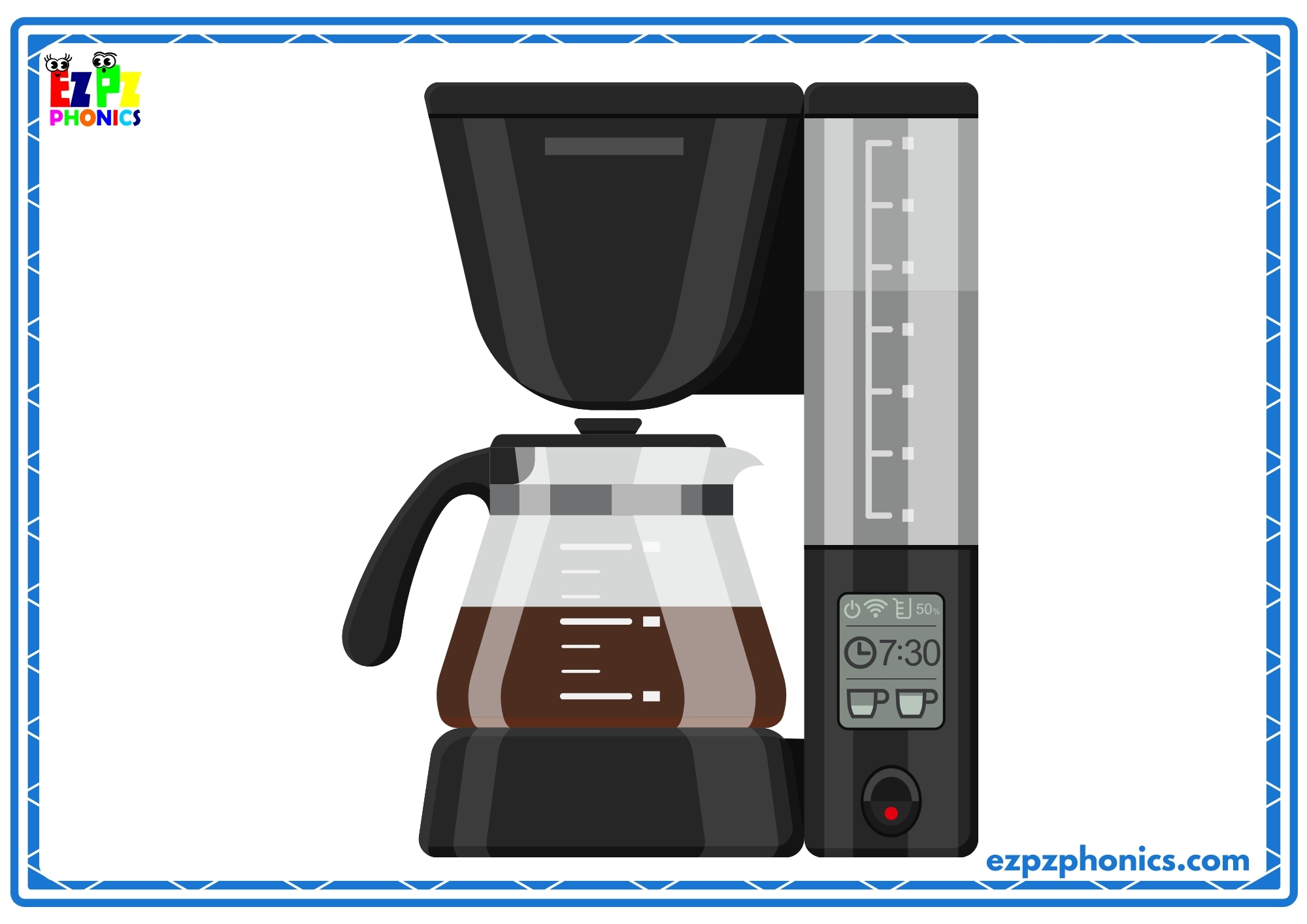 Kitchen Vocabulary Flashcards – View Online or Free PDF Download ...