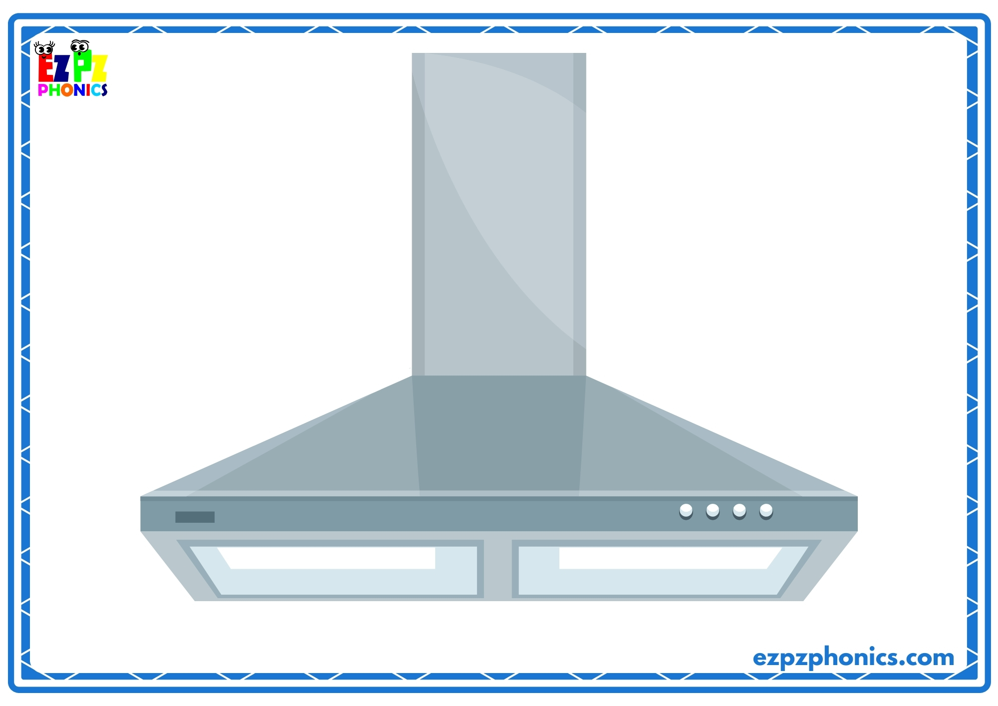 Kitchen Vocabulary Flashcards – View Online or Free PDF Download ...