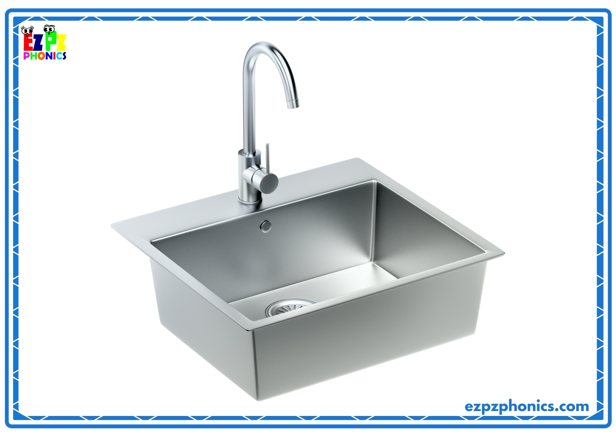 Kitchen Vocabulary Flashcards – View Online or Free PDF Download ...