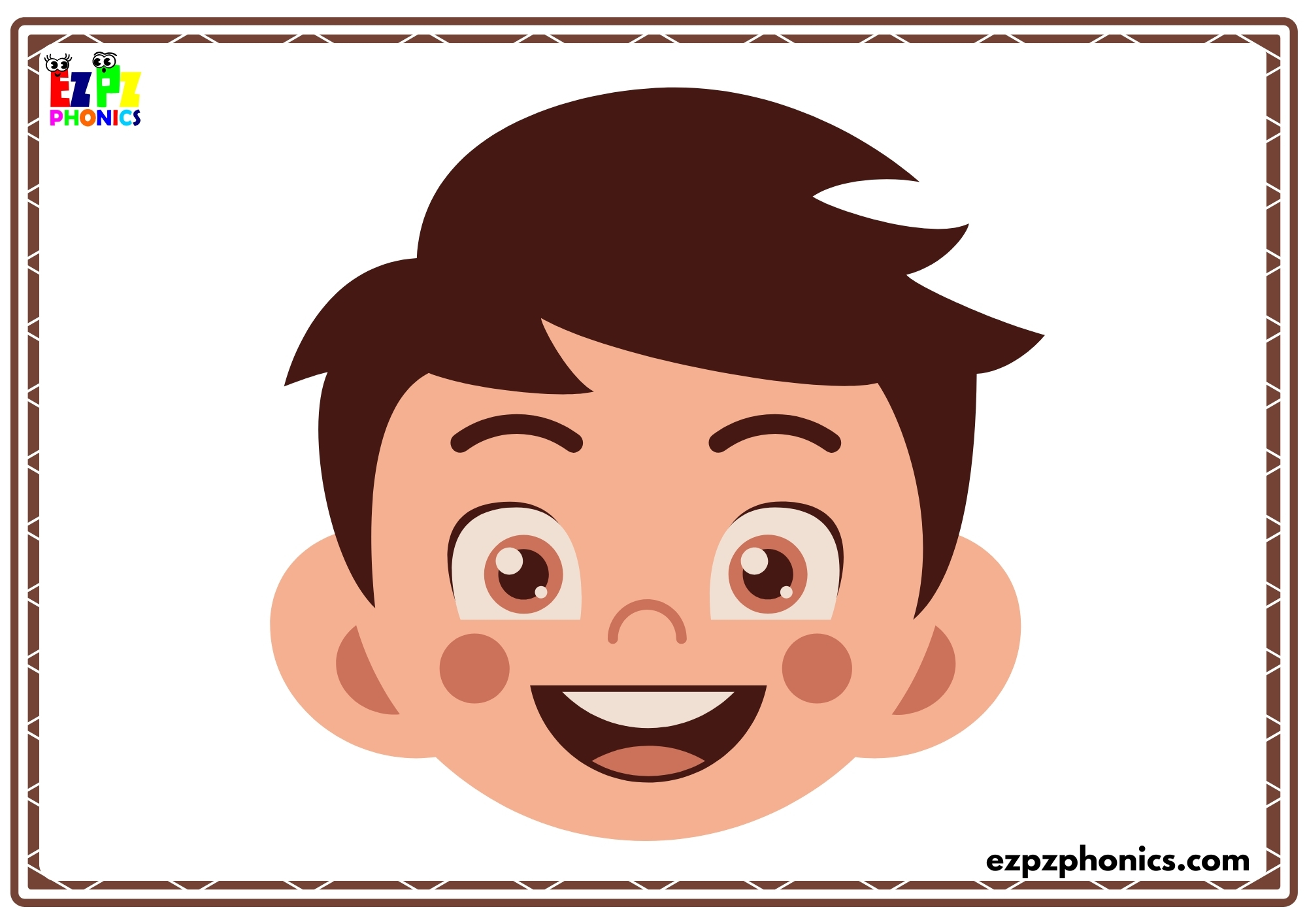 My Body Vocabulary Flashcards for Kids – Learn Body Parts Easily PDF ...