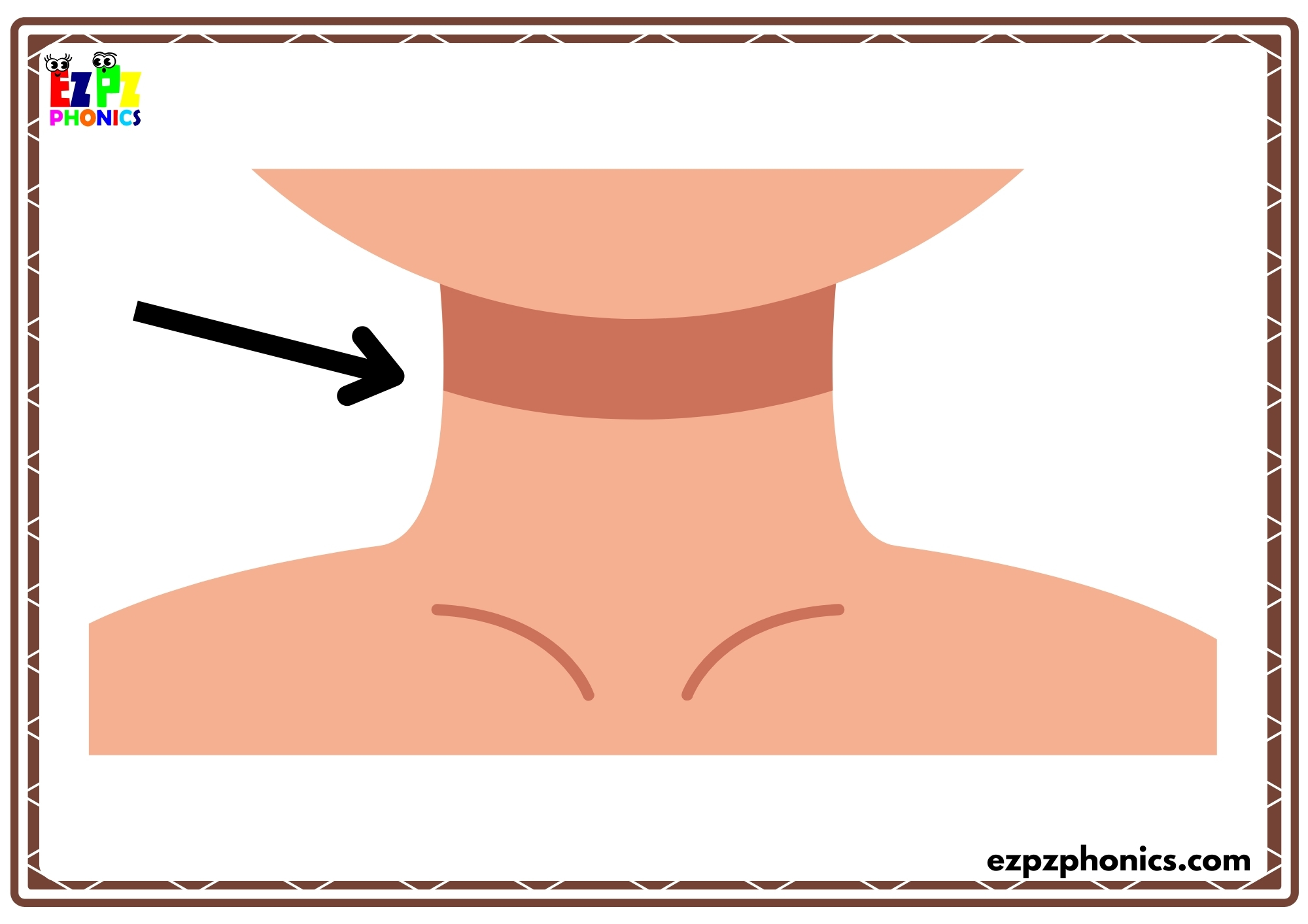 My Body Vocabulary Flashcards for Kids – Learn Body Parts Easily PDF ...