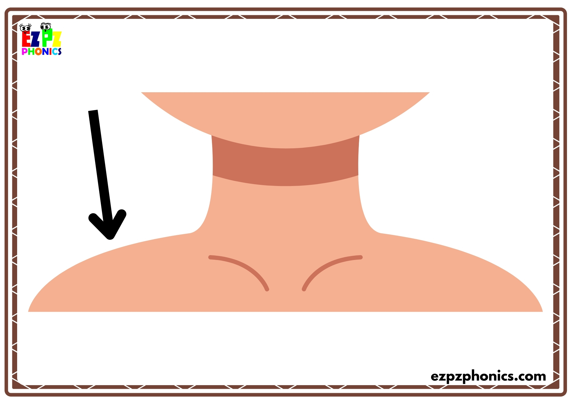 My Body Vocabulary Flashcards for Kids – Learn Body Parts Easily PDF ...