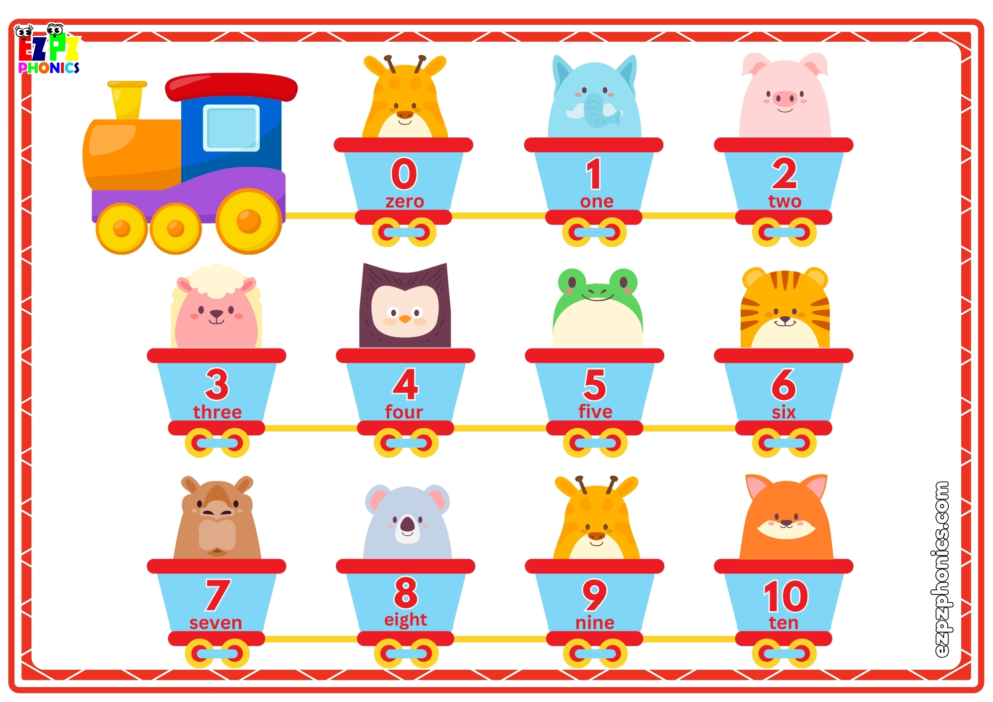 Picture Dictionary for Numbers One to Ten My First English Words ...