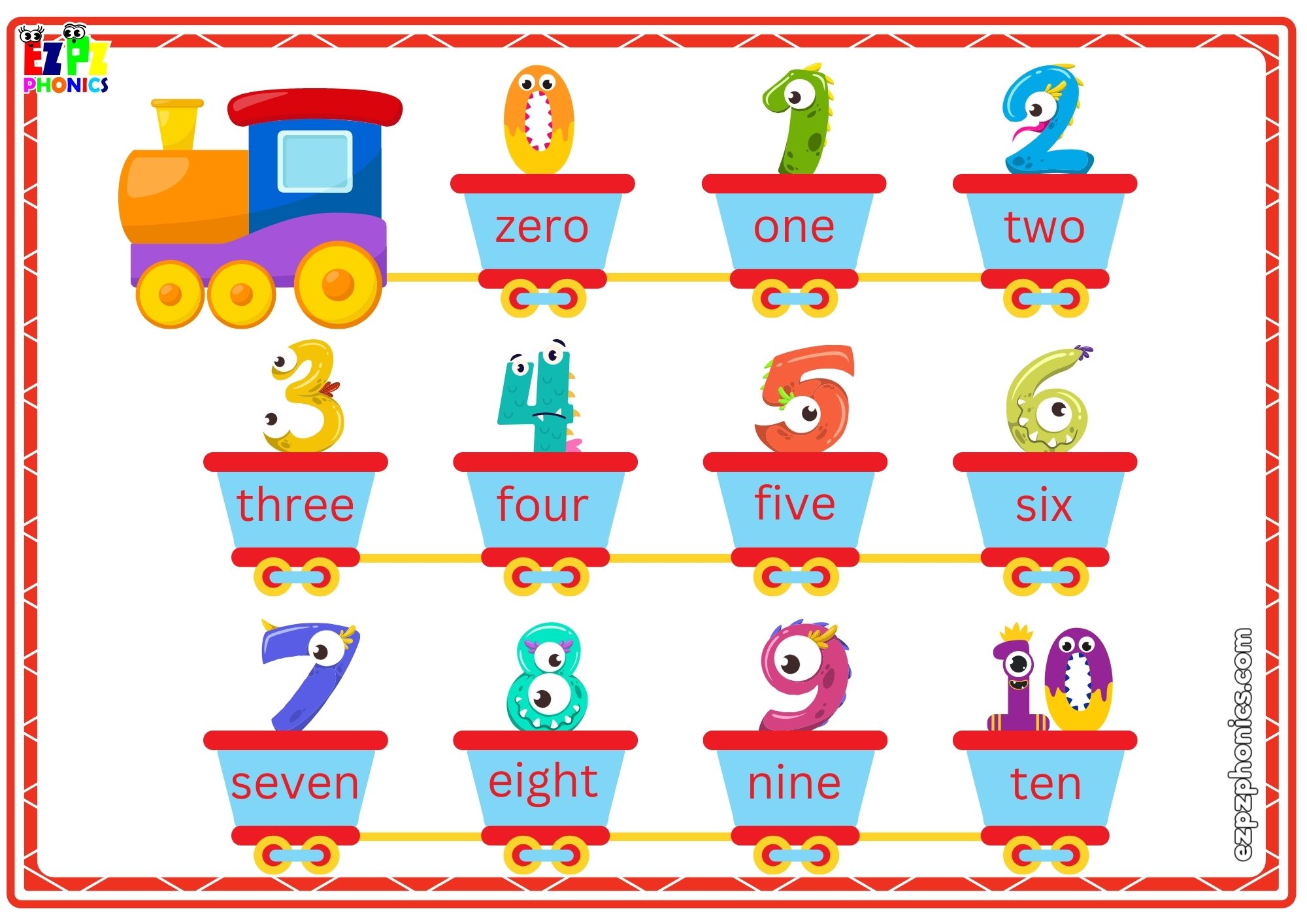 Picture Dictionary for Numbers One to Ten (Free PDF Download) My First ...