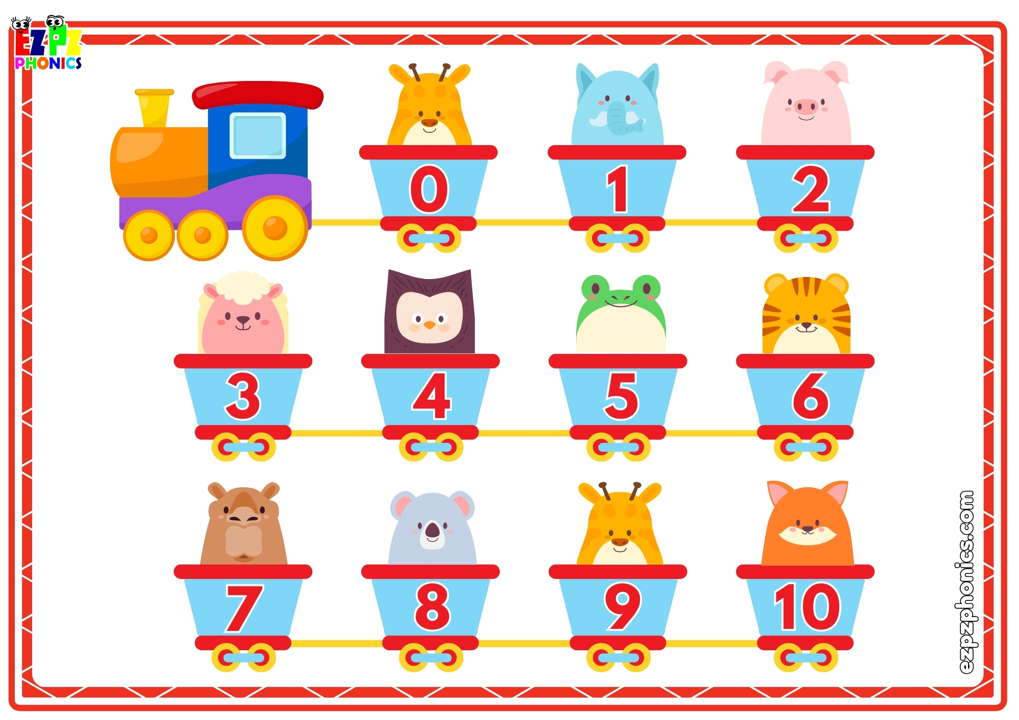 Numbers One to Ten Vocabulary Picture Dictionary - ezpzphonics.com