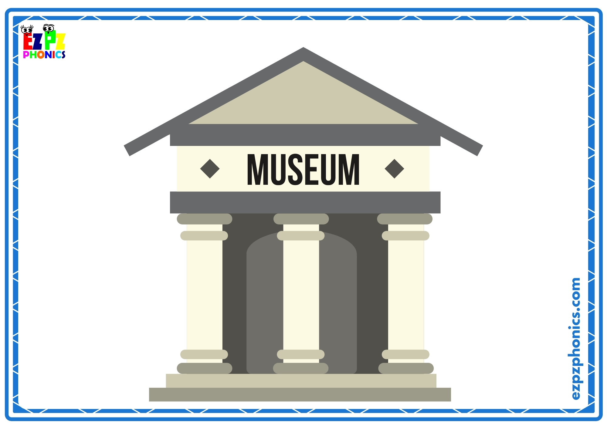 Places in the City Vocabulary Flashcards View Online or Free PDF ...