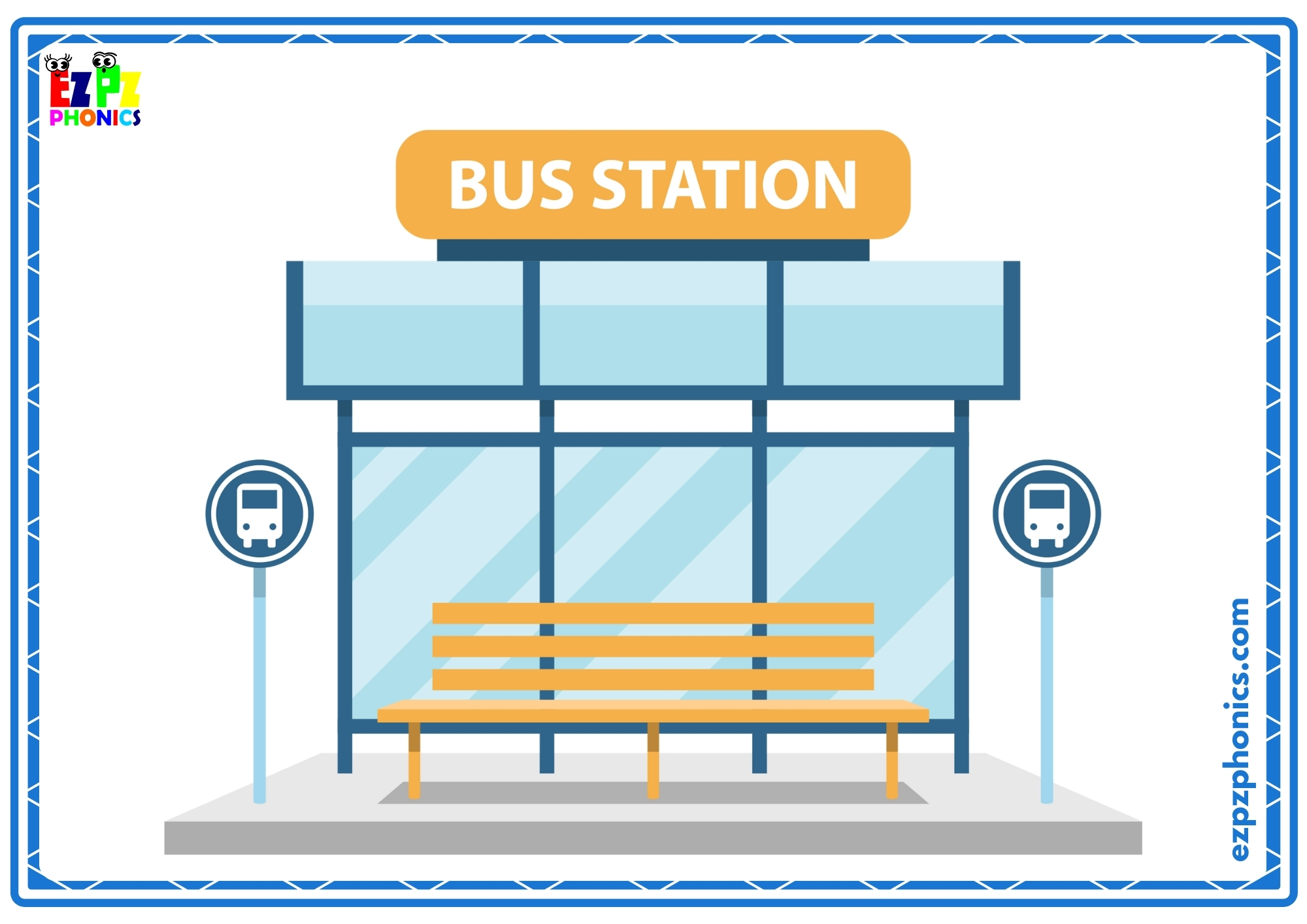 Places in the City Vocabulary Flashcards View Online or Free PDF ...