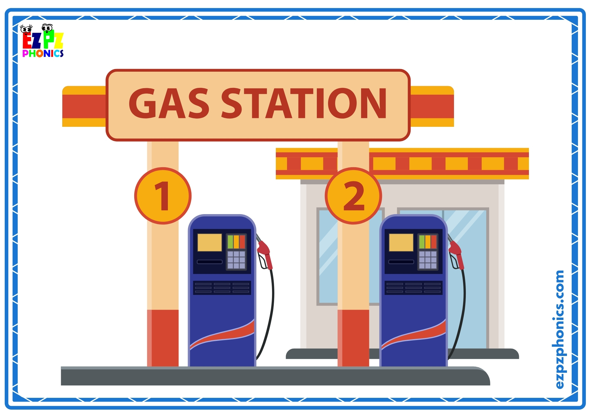 Places in the City Vocabulary Flashcards View Online or Free PDF ...