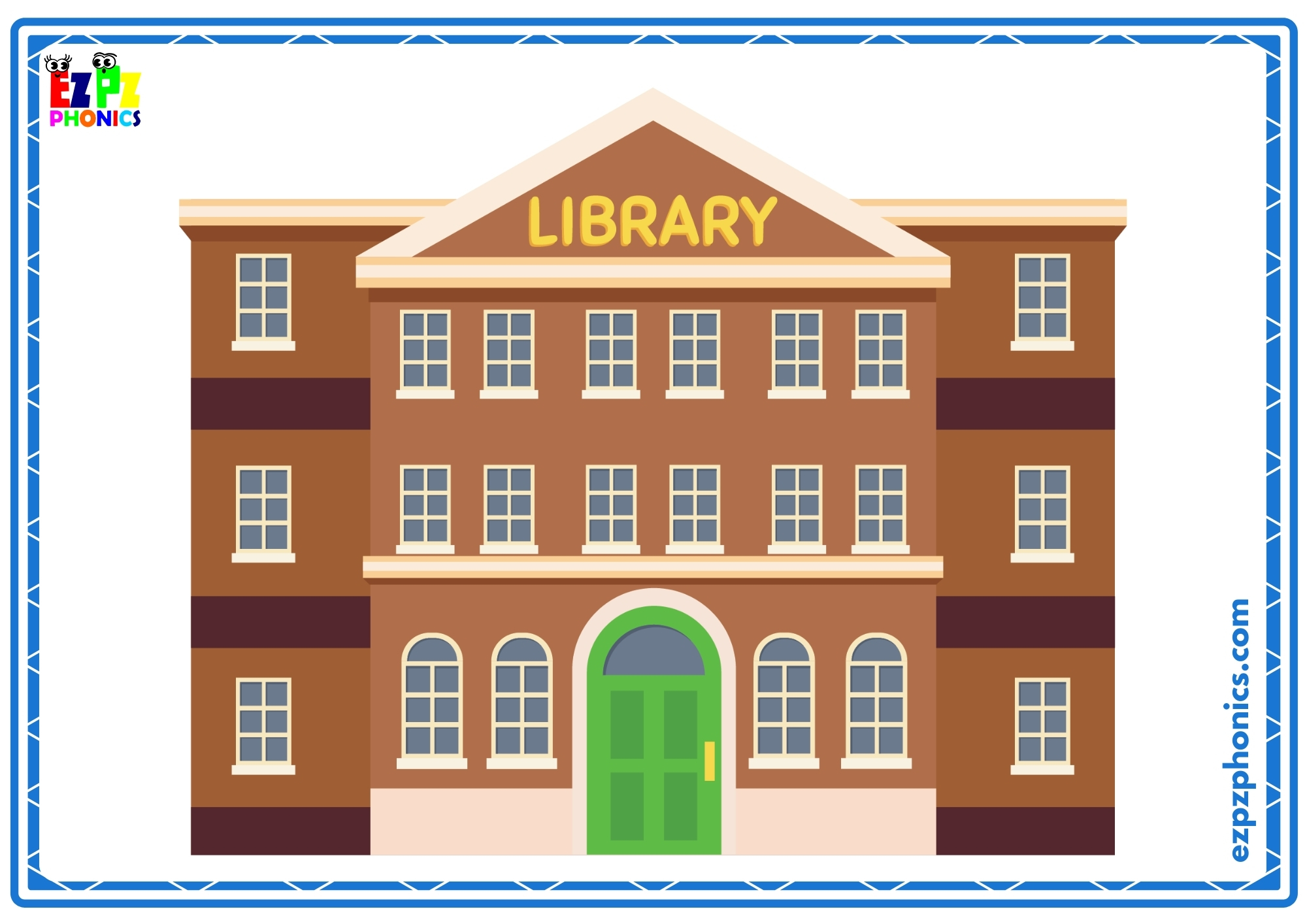 Places in the City Vocabulary Flashcards View Online or Free PDF ...