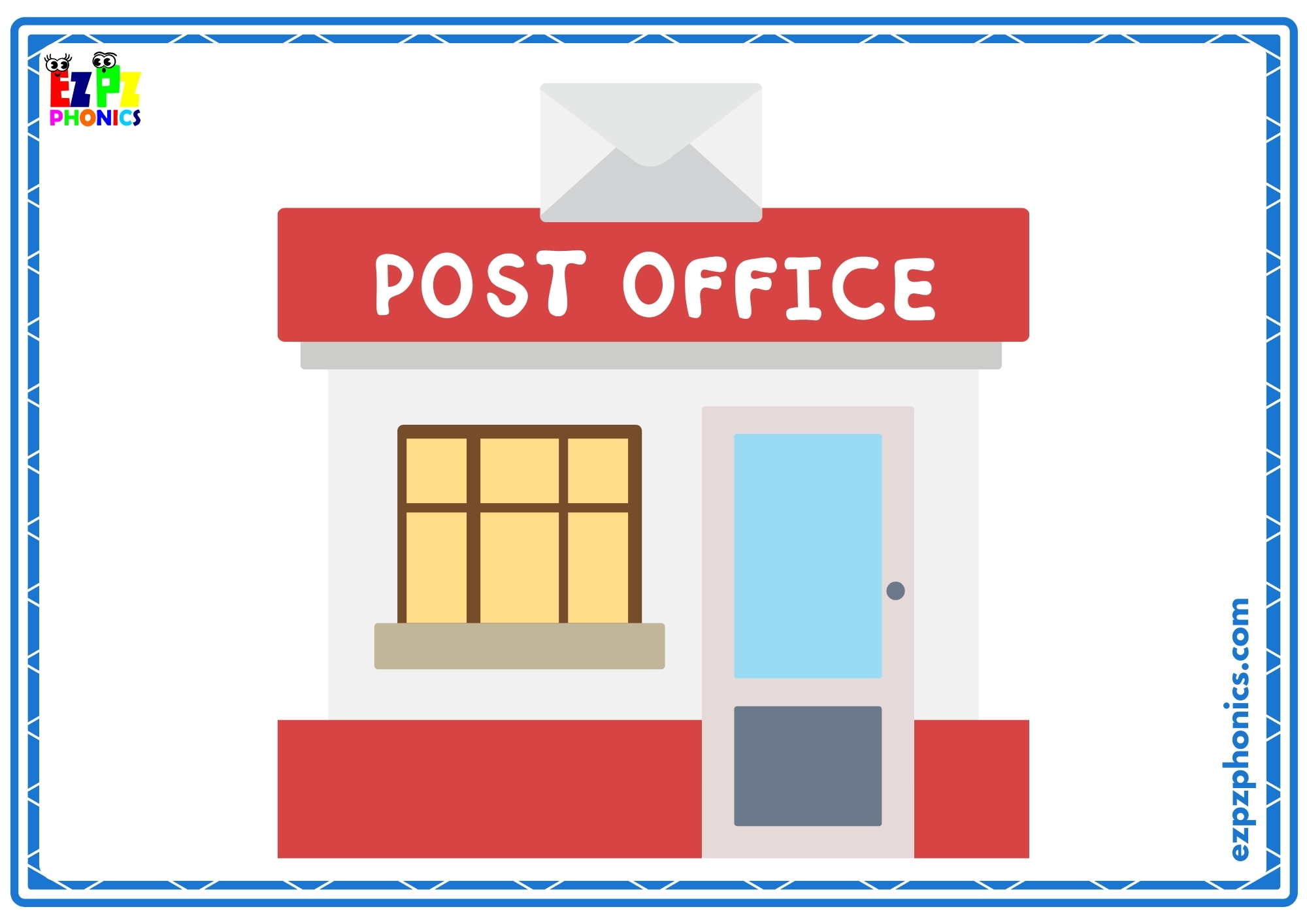 Places in the City Vocabulary Flashcards View Online or Free PDF ...