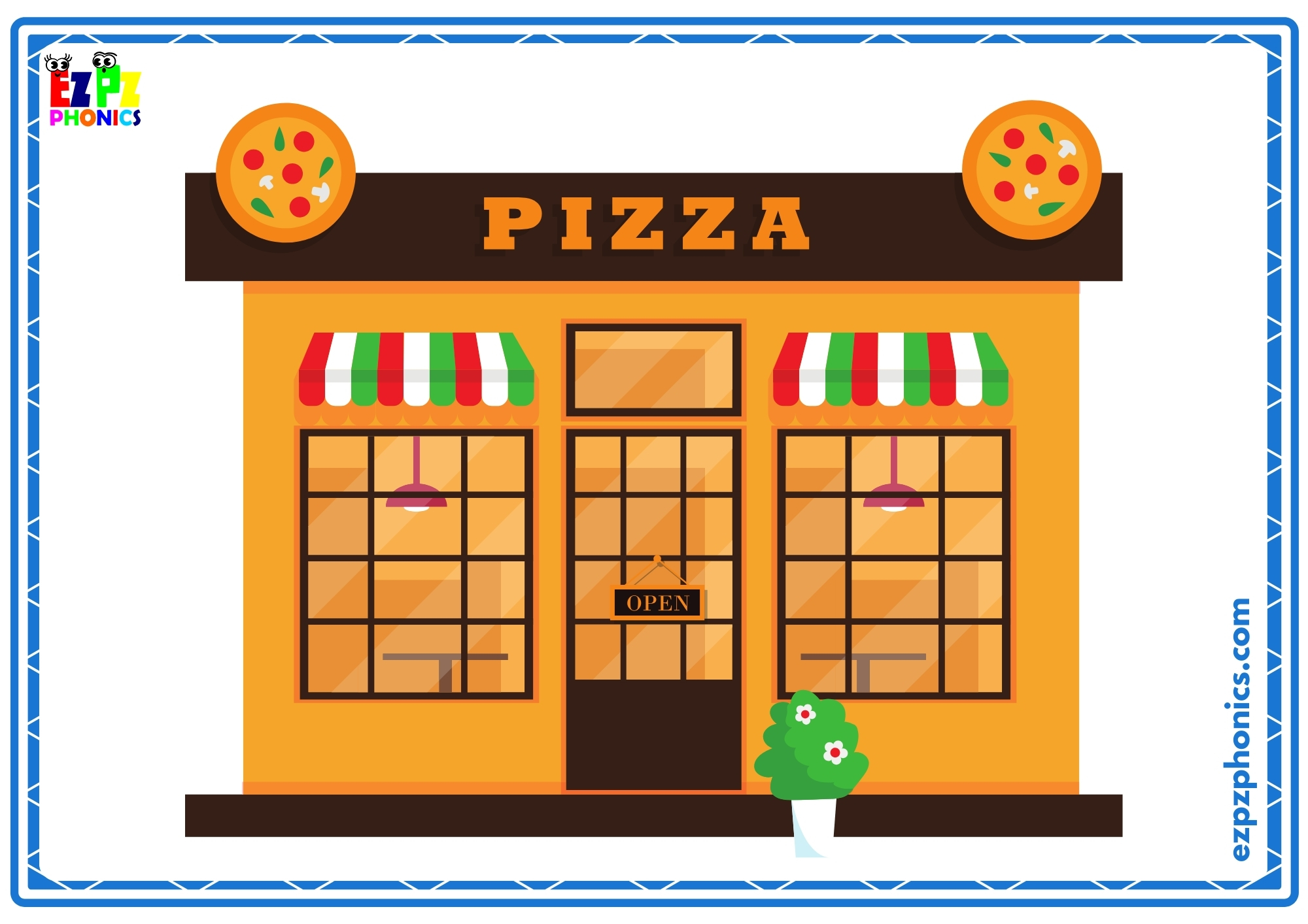 Places in the City Vocabulary Flashcards View Online or Free PDF ...