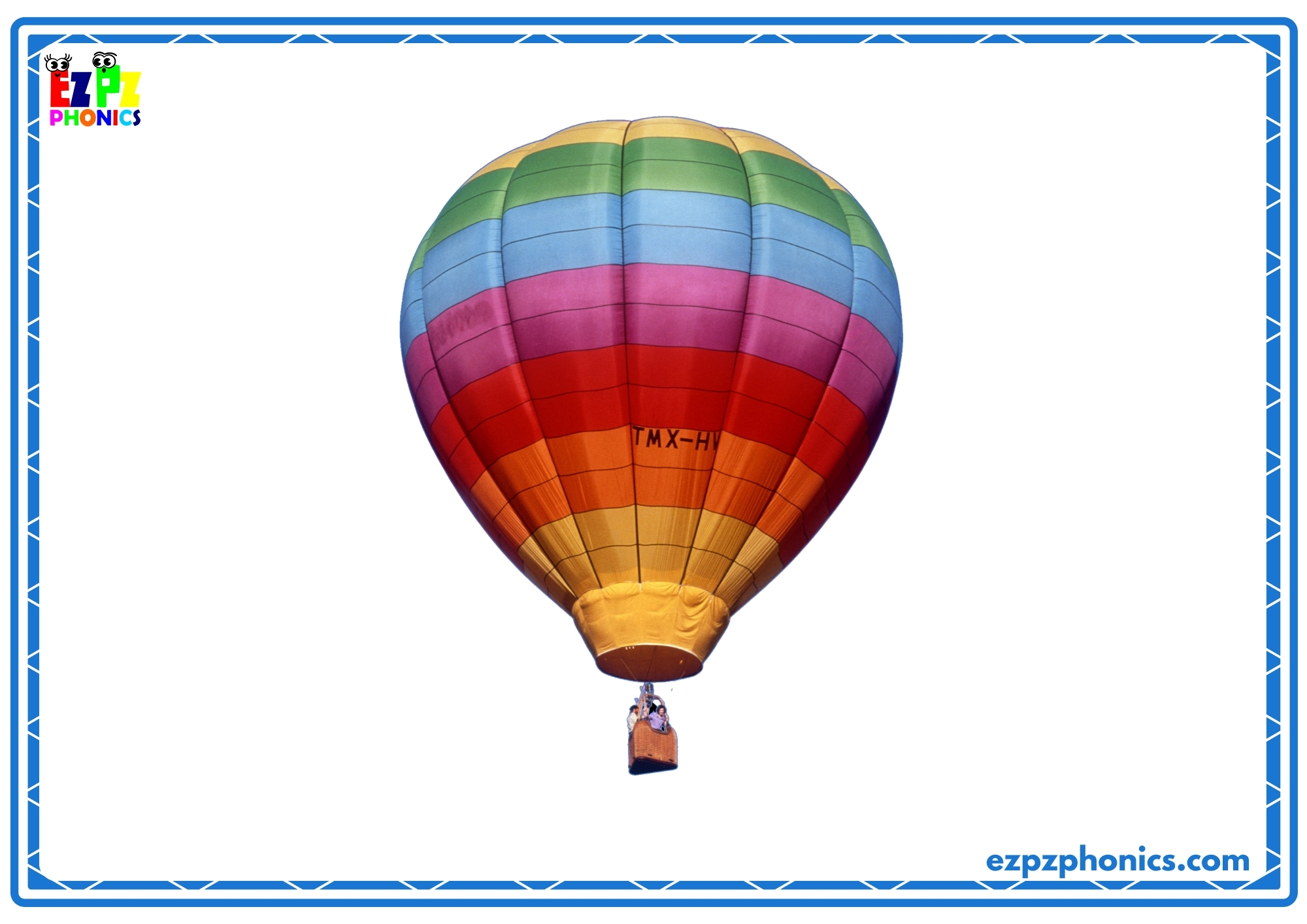 Air Transport Vocabulary Flashcards with Words on the Back – Soaring ...