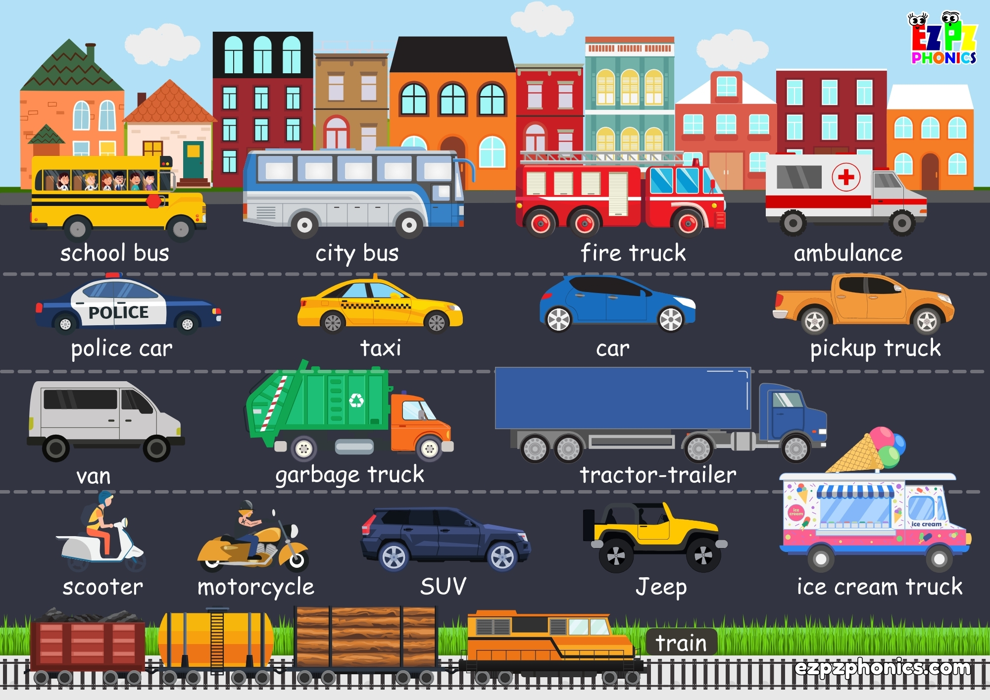 Land Transport Picture Dictionary Page (Free PDF Download ...