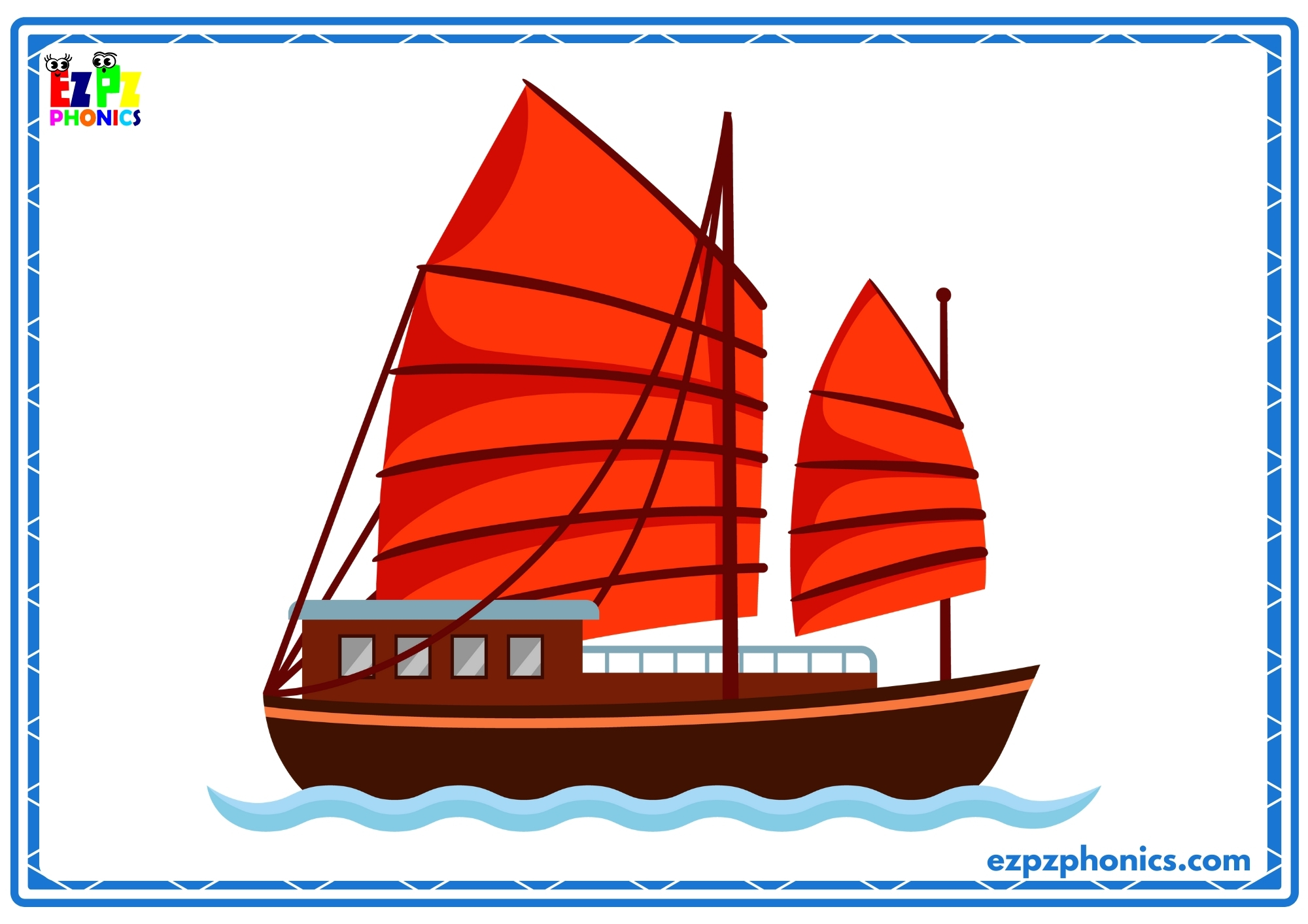 Water Transport Vocabulary Flashcards with Words on the Back – Dive ...