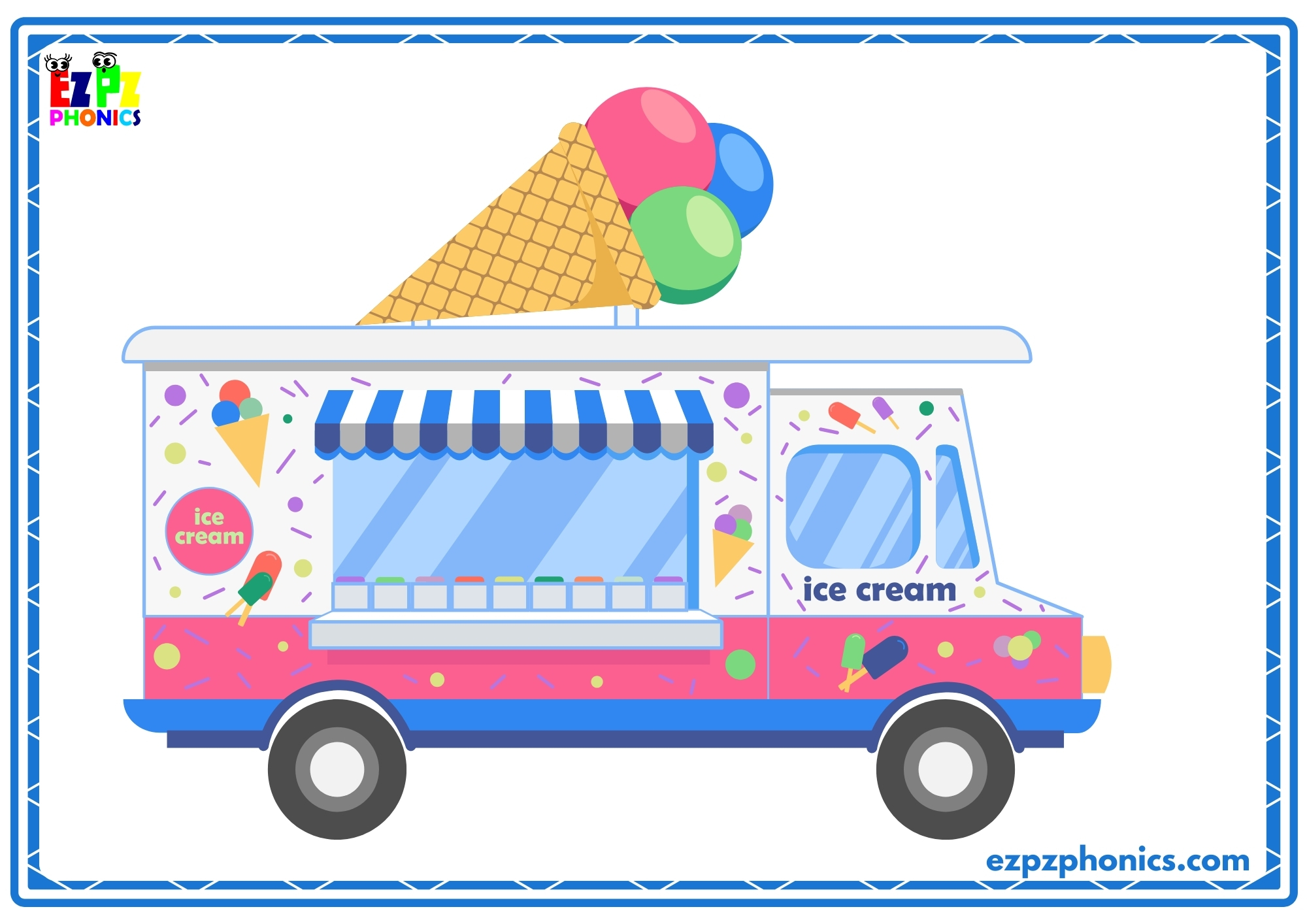 Transportation Vocabulary Flashcards With Words on the Back – Fun ...