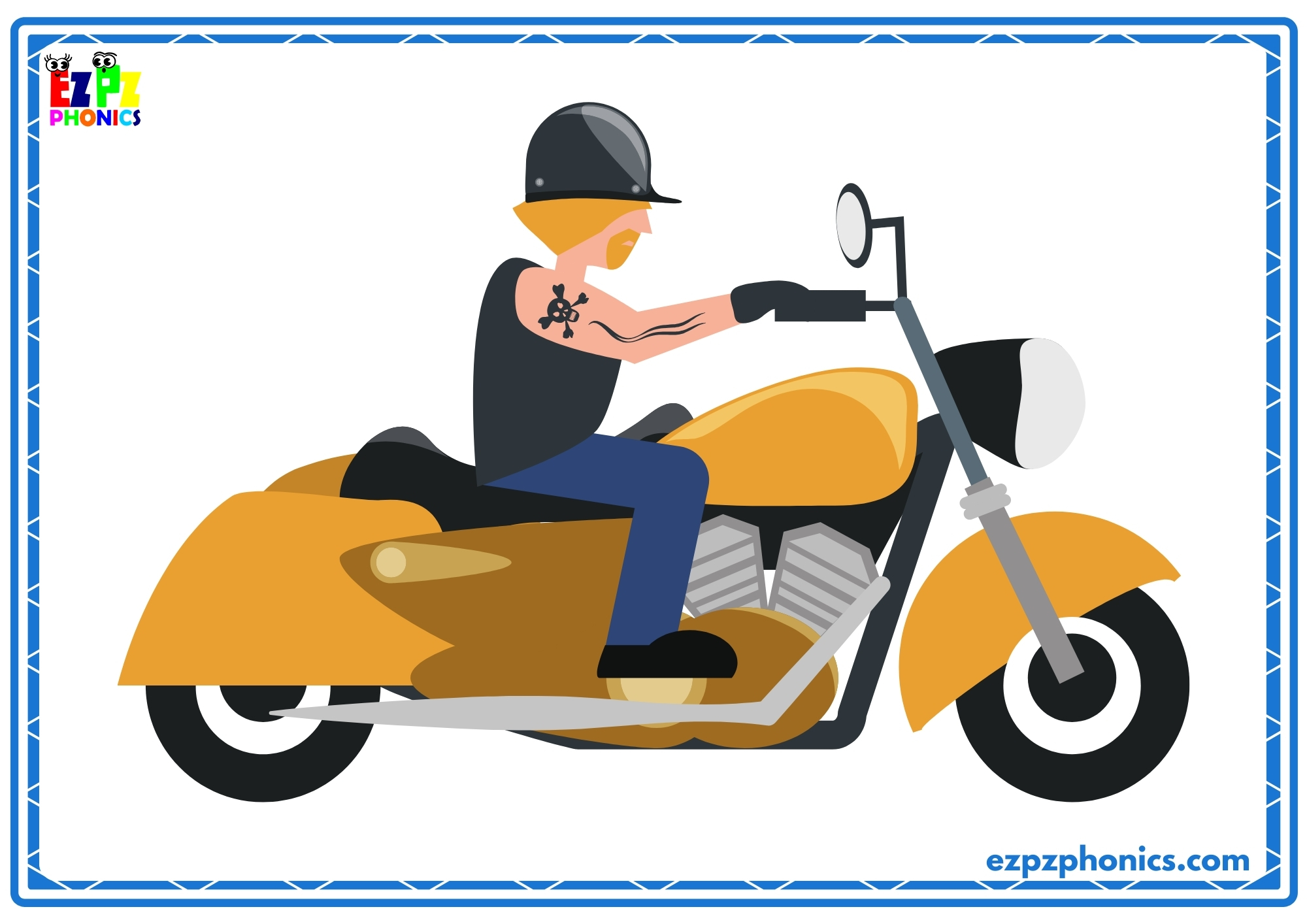 Transportation Vocabulary Flashcards With Words on the Back – Fun ...