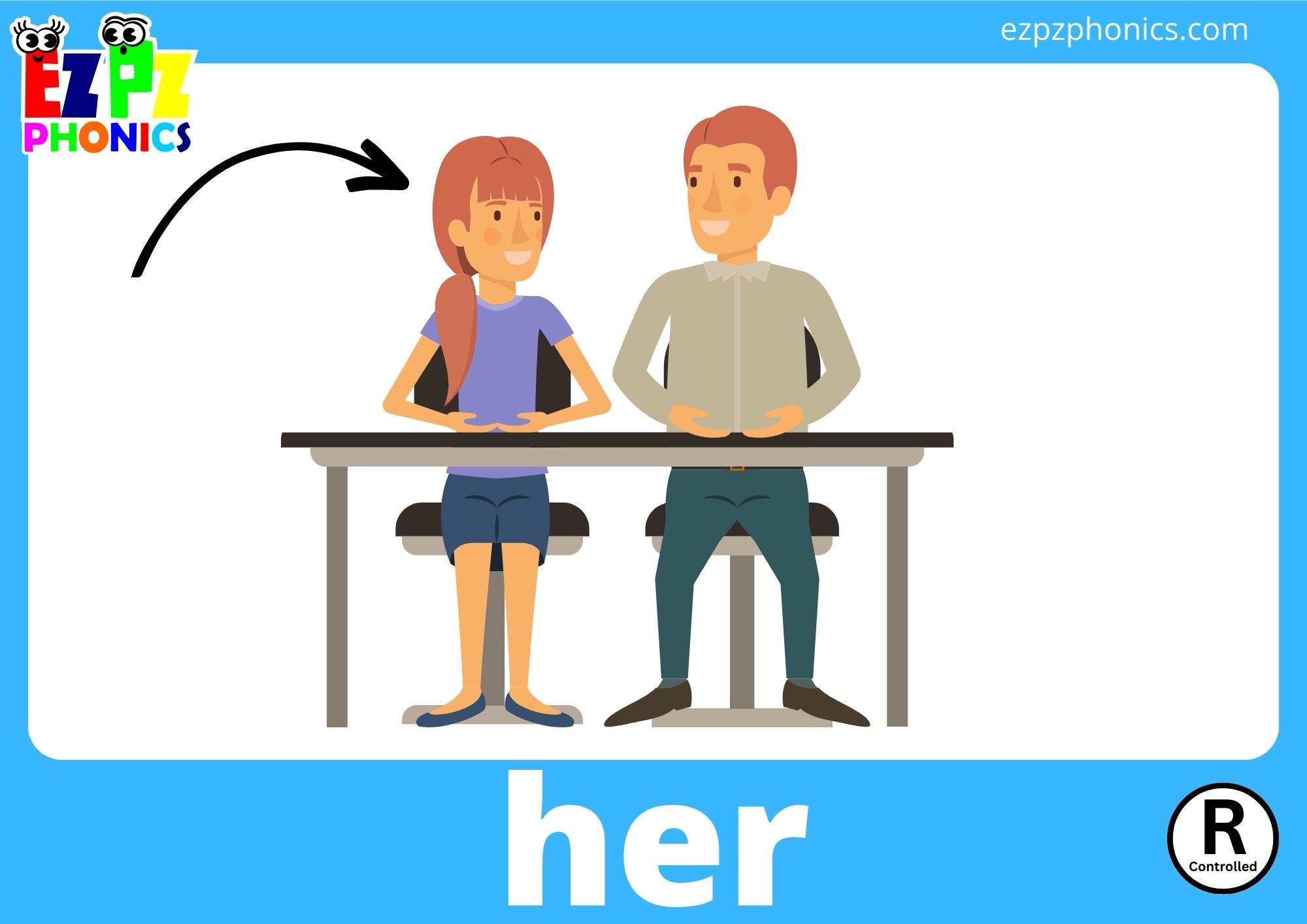 er R-Controlled One Syllable Words Phonics Flashcards with Images and ...