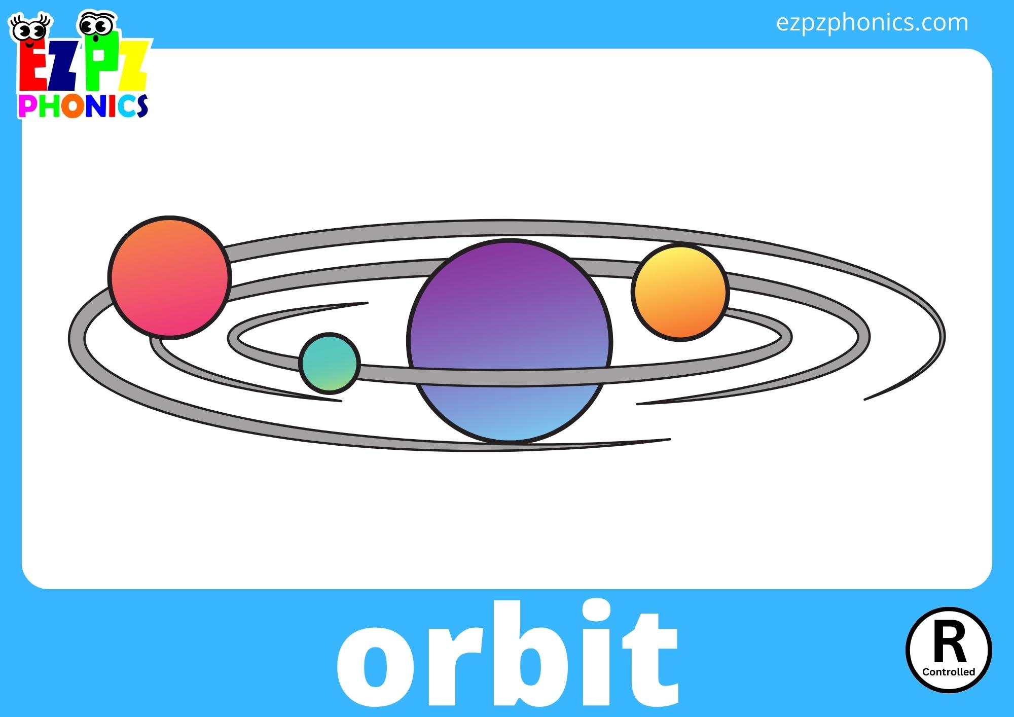 or Two Syllable R-Controlled Words Phonics Flashcards with Images and ...