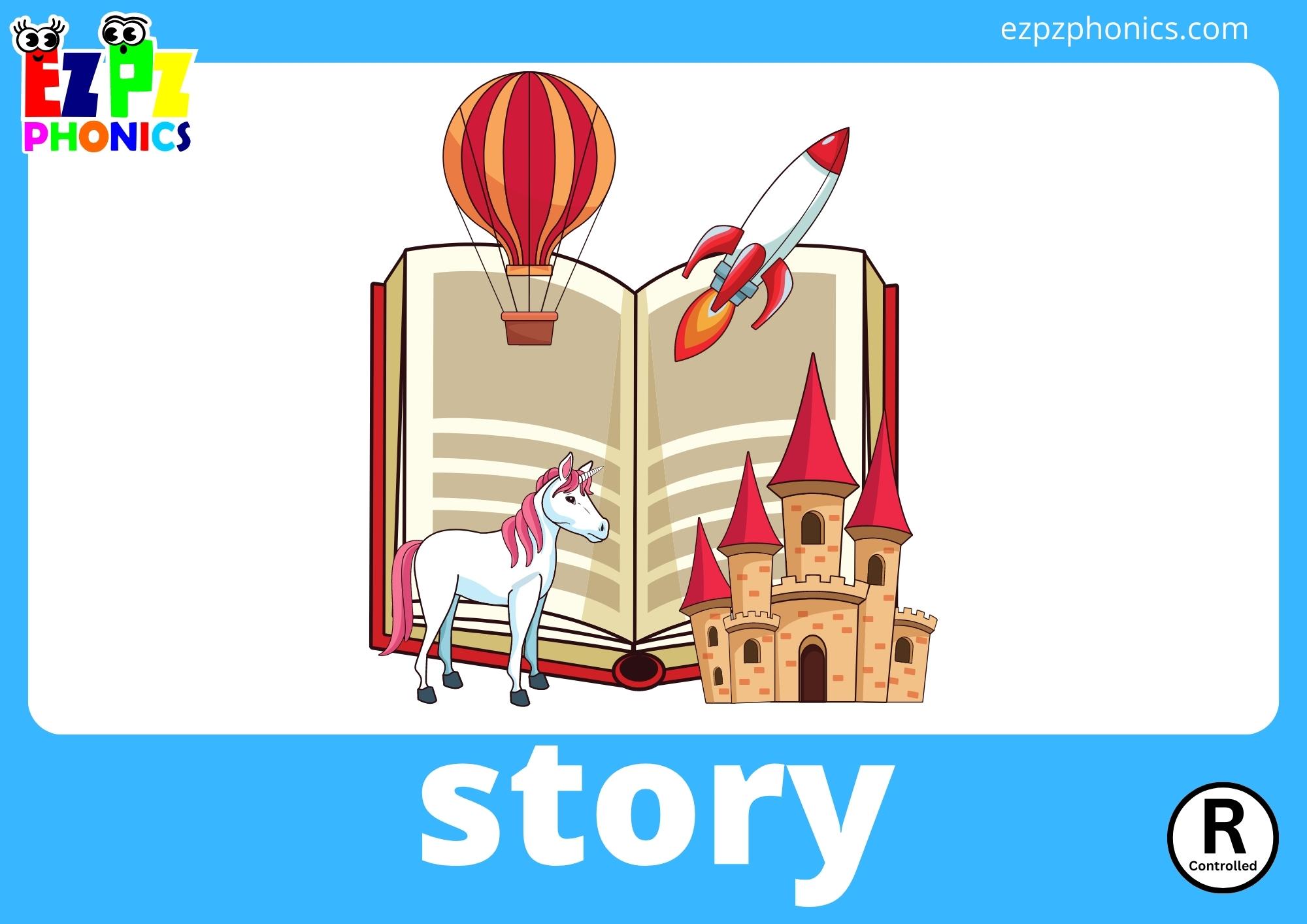 or Two Syllable R-Controlled Words Phonics Flashcards with Images and ...