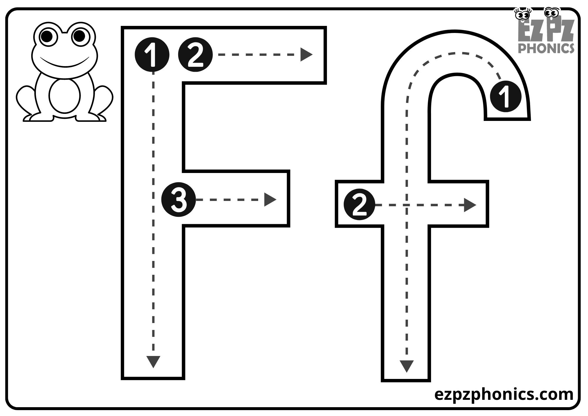 A to Z Full Page Free Printable Alphabet Tracing Cards Complete Set ...