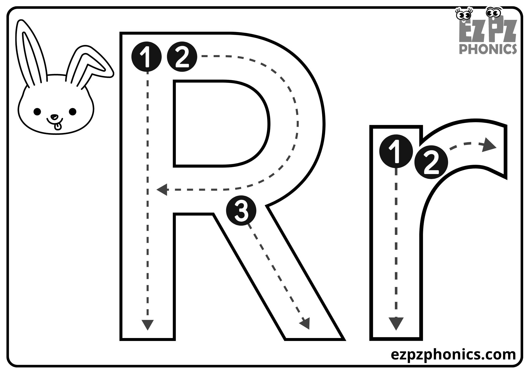 A to Z Full Page Free Printable Alphabet Tracing Cards Complete Set ...