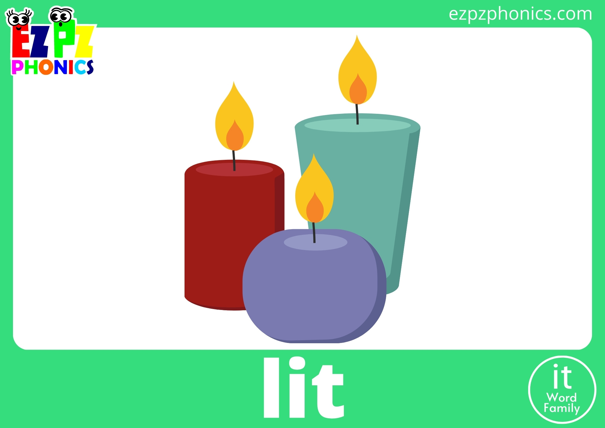 IT Word Family Full Page Flashcards With Words Free PDF Download or ...