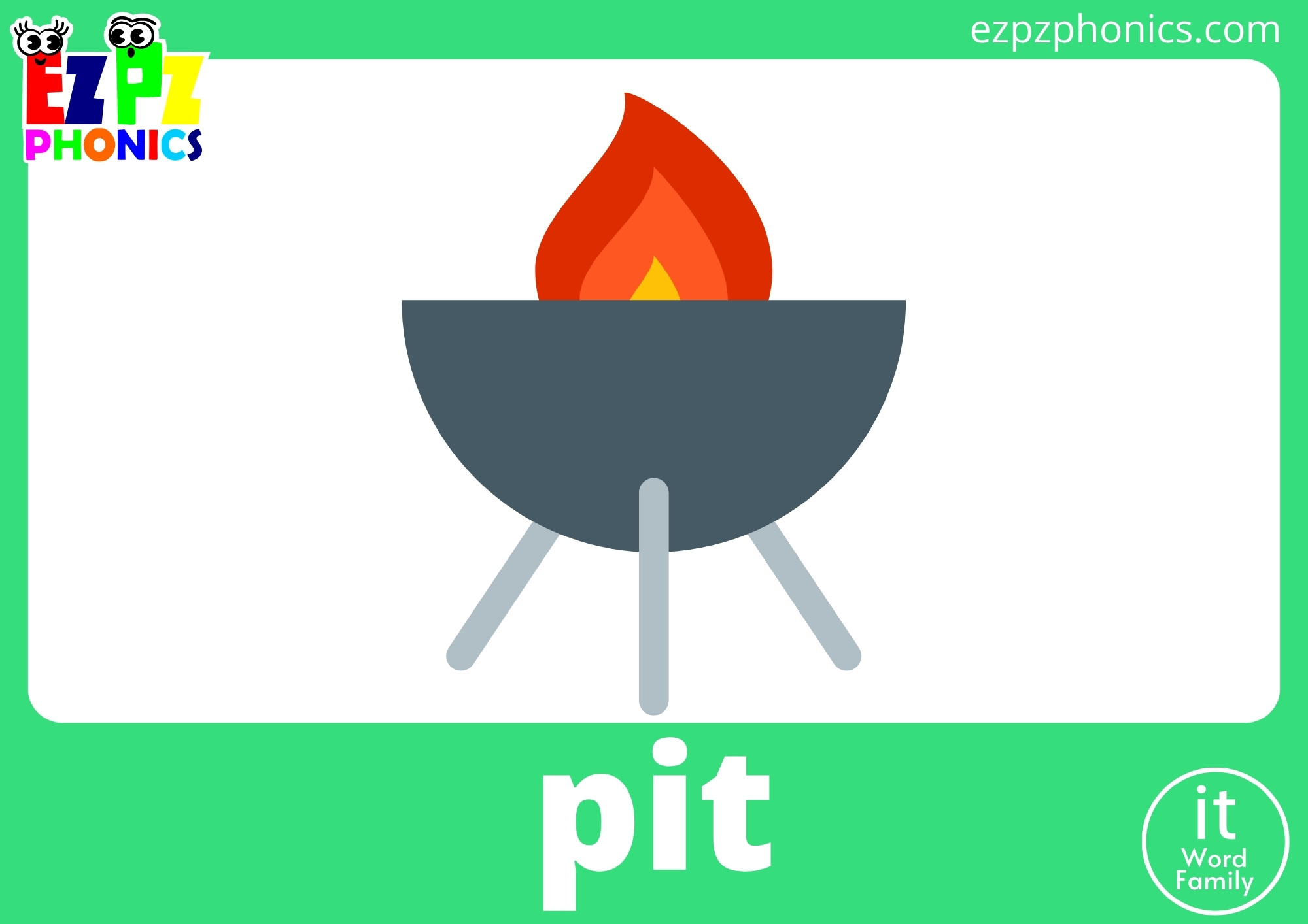 IT Word Family Full Page Flashcards With Words Free PDF Download or ...