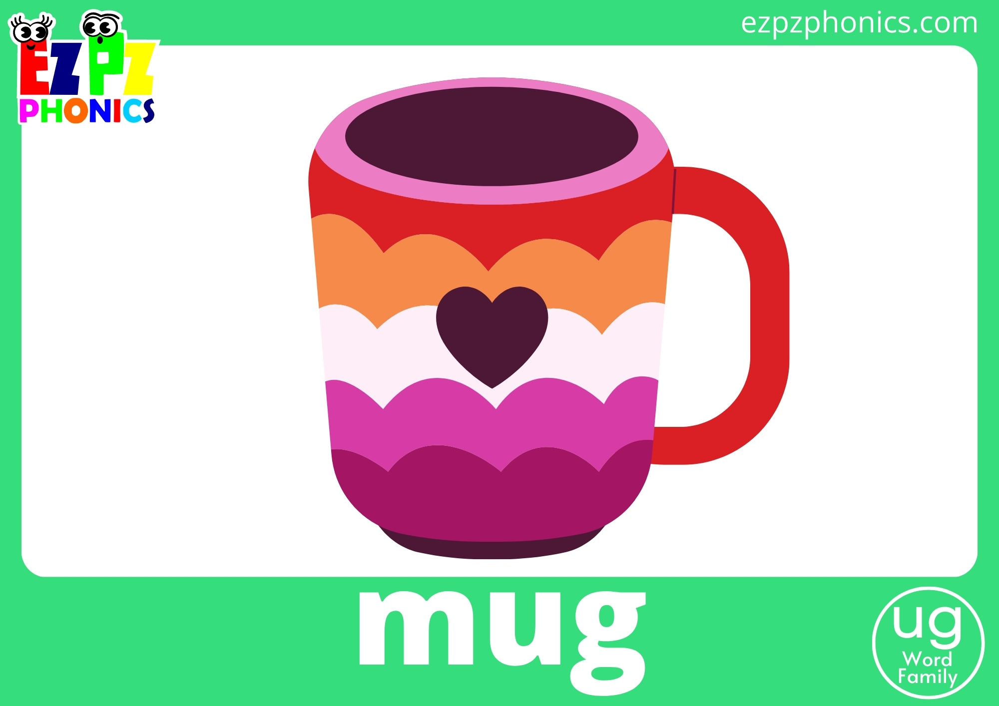 UG Word Family Flashcards With Words Phonics Letter Sounds Flashcards ...