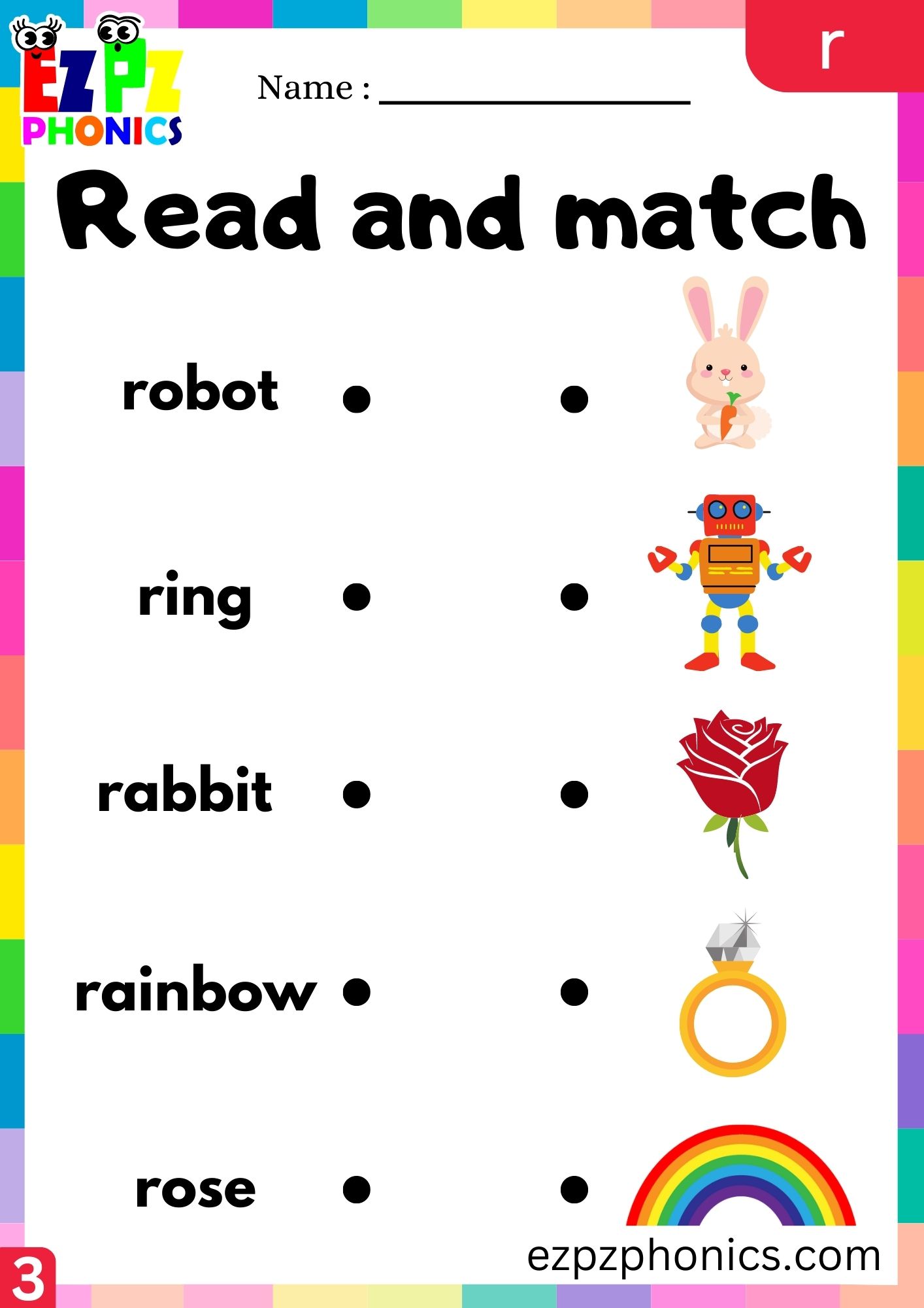 Letter r Read and Match the Words with the Images Group 3 - ezpzphonics.com